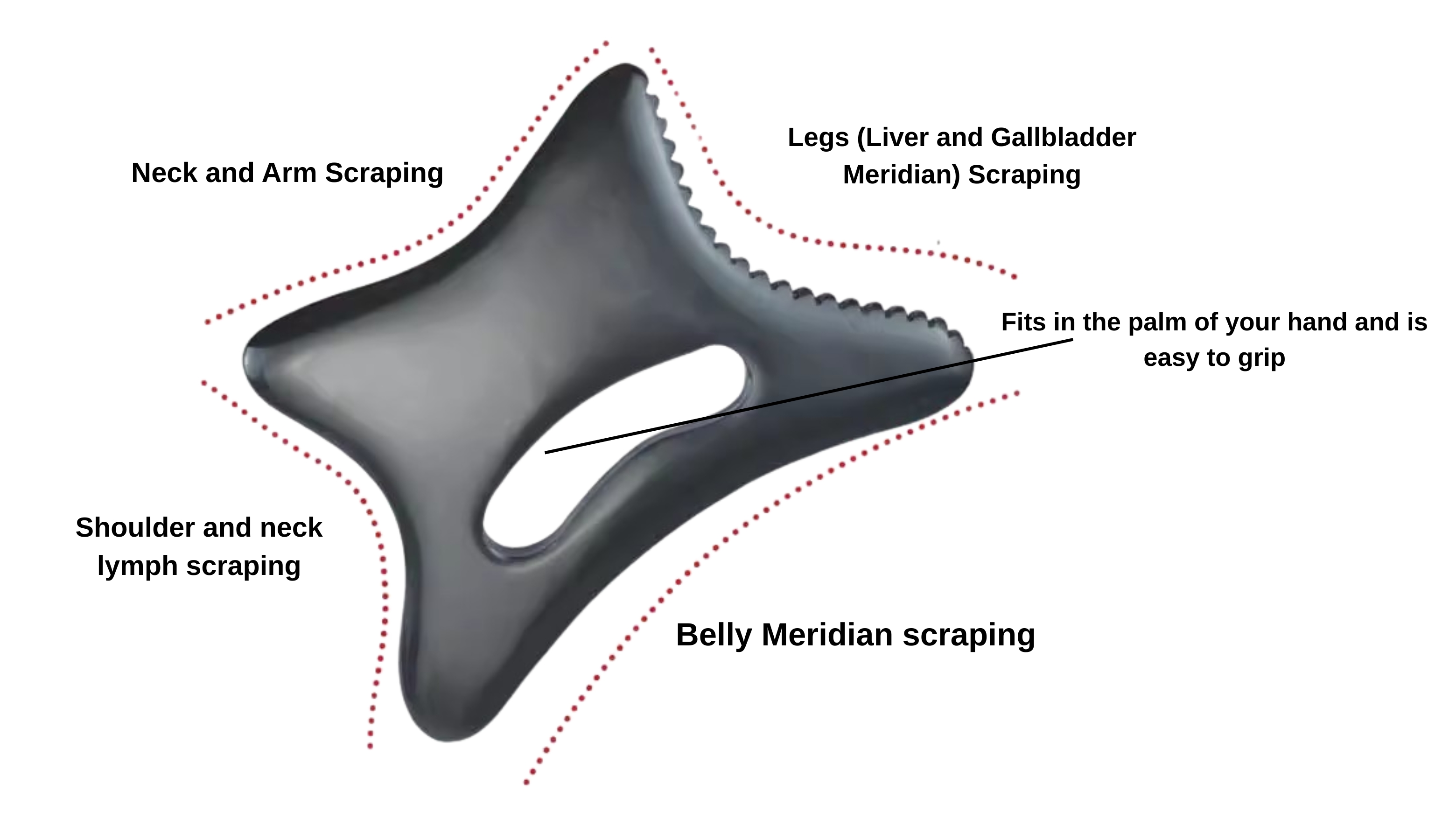 Bianstone Multipurpose Massage Scraper with Handle